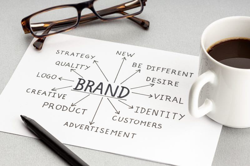 How to Differentiate Your Brand and Find Your Unique Selling Point ...