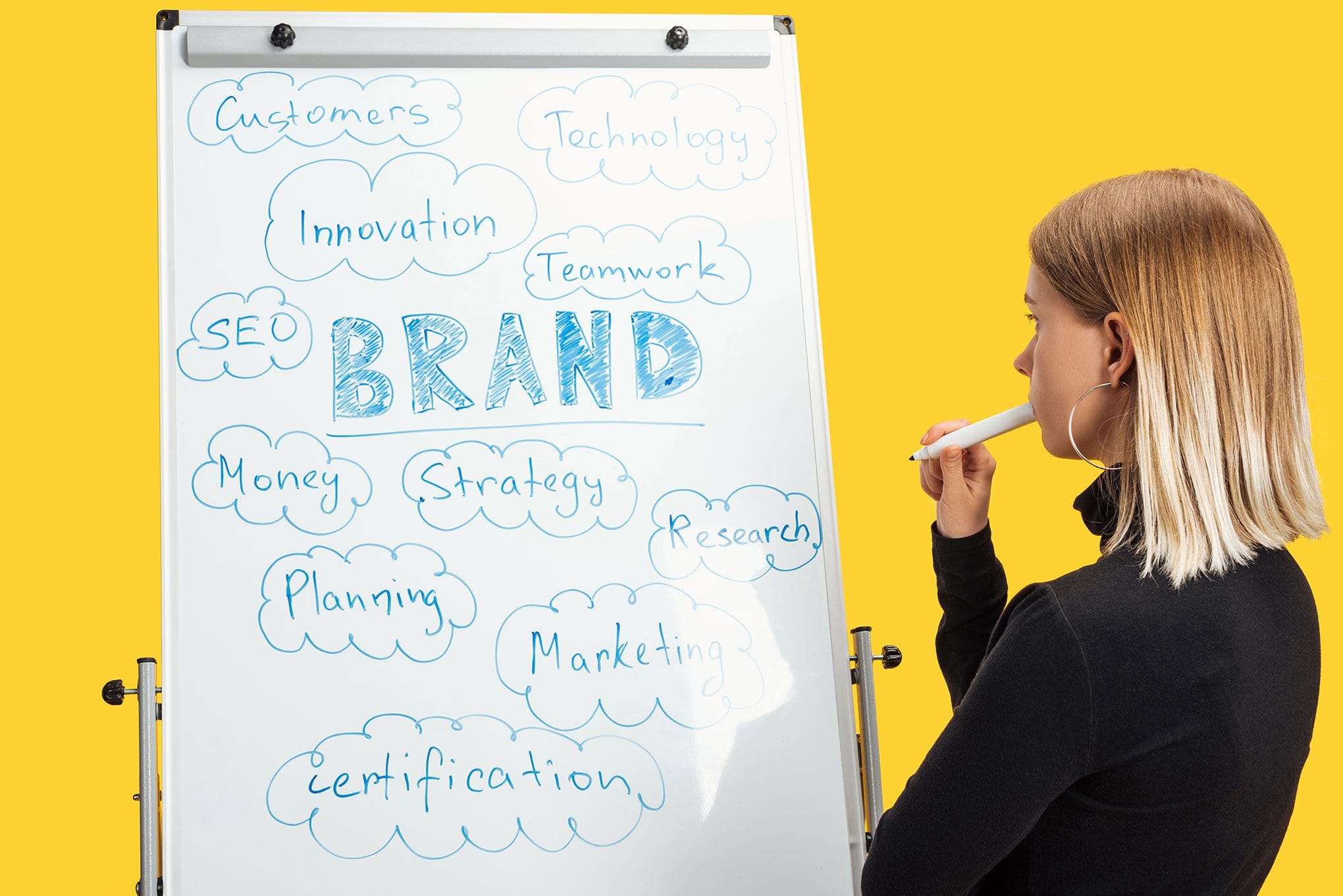 How to Create Comprehensive Branding Guidelines- A Step by Step Guide ...